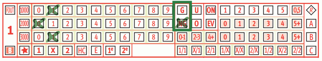 Een TOTO formulier invullen: hoe doe je het?
